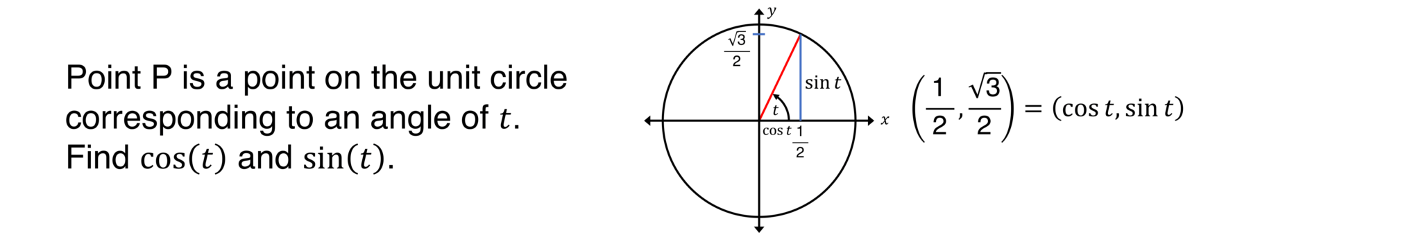 The Unit Circle: Sine and Cosine Functions | Free Video Guide to ...