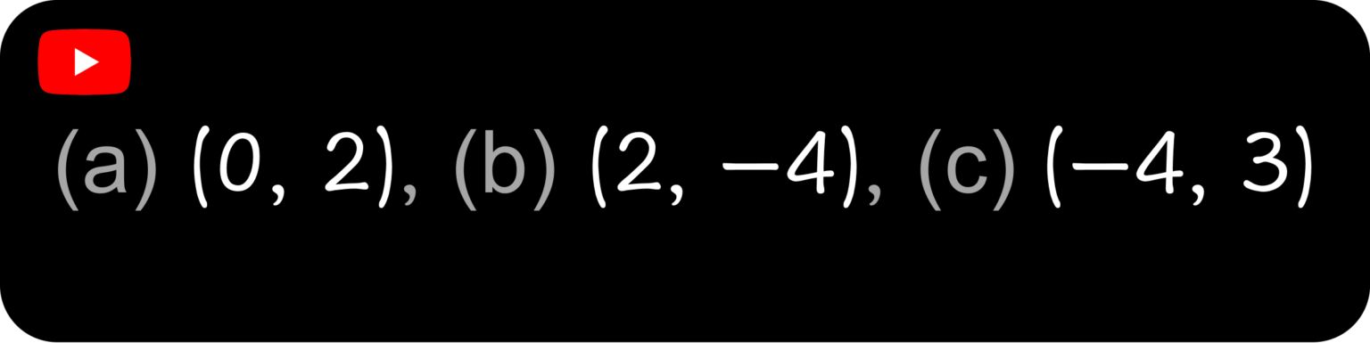 Graphing Equations | Free Algebra Tutorials with Videos - Math Doodle
